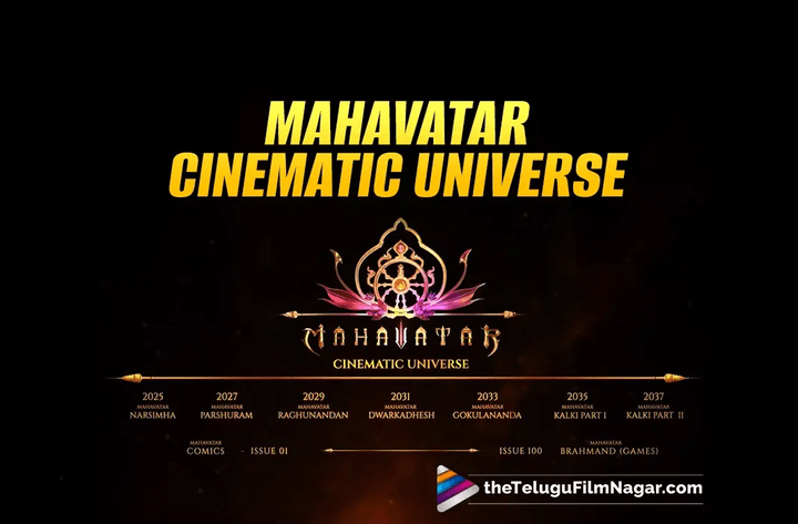 Hombale Films launches a new world and it's called Mahavatar Cinematic ...